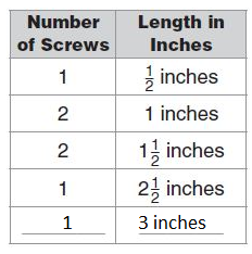 Go Math Grade 3 Answer Key Chapter 10 Time, Length, Liquid Volume, and ...