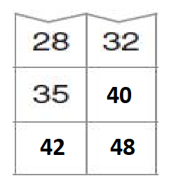 Go Math Grade 3 Answer Key Chapter 5 Use Multiplication Facts ...