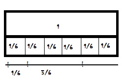 Go Math Grade 4 Key Chapter 7 Add & Subtract Fractions Img_10 – Go Math ...