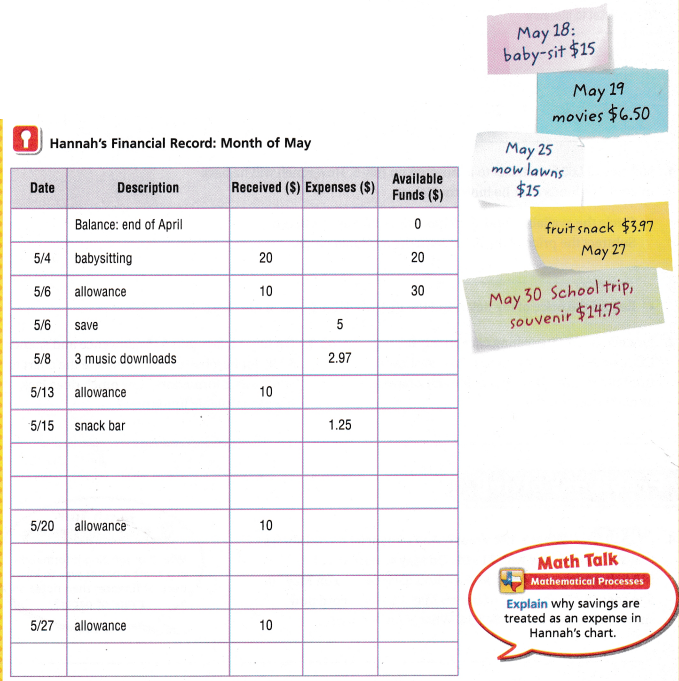 Texas Go Math Grade 5 Lesson 17.5 Answer Key 1 – Go Math Answer Key