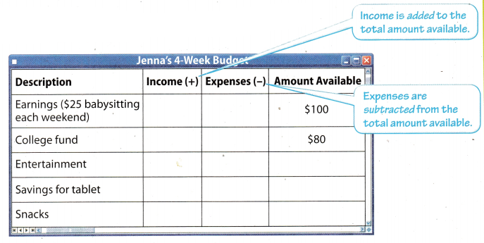 Texas Go Math Grade 7 Lesson 14.1 Answer Key Personal Budgets – Go Math ...