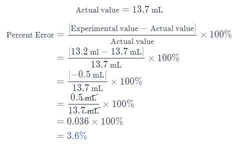 Texas Go Math Grade 7 Lesson 3.4 Answer Key Applications of Percent ...