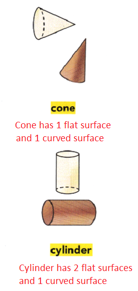 Texas Go Math Grade 1 Lesson 15.2 Answer Key Attributes of Three ...