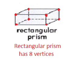 Texas Go Math Grade 1 Lesson 15.3 Answer Key More Three-Dimensional ...