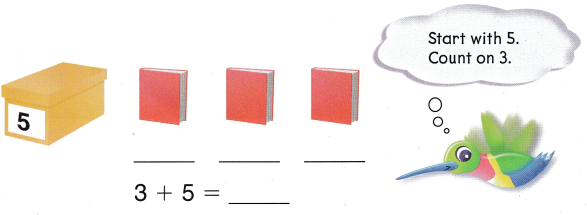 Texas Go Math Grade 1 Lesson 6.1 Answer Key Count On – Go Math Answer Key