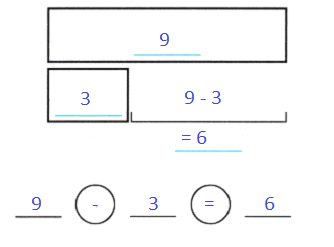 Texas Go Math Grade 1 Module 11 Assessment Answer Key – Go Math Answer Key