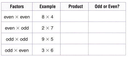 Texas Go Math Grade 3 Lesson 11.3 Answer Key Even and Odd Numbers – Go ...