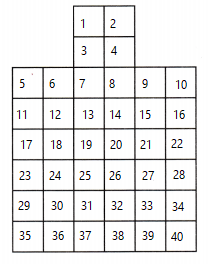 Texas Go Math Grade 3 Lesson 16.1 Answer Key Measure Area – Go Math ...