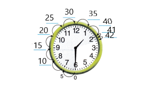Texas Go Math Grade 3 Lesson 18.2 Answer Key Use Time Intervals – Go ...