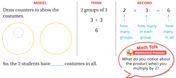 Texas Go Math Grade 3 Lesson 7.1 Answer Key Multiply with 2 and 4 – Go ...