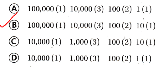 Texas Go Math Grade 4 Lesson 1.2 Answer Key Read and Write Numbers – Go ...