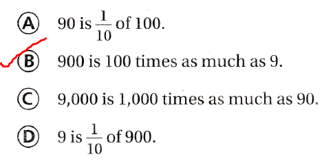 Texas Go Math Grade 4 Lesson 1.1 Answer Key Place Value and Patterns ...