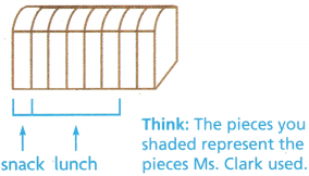 Texas Go Math Grade 4 Lesson 5.2 Answer Key Add Fractions Using Models ...