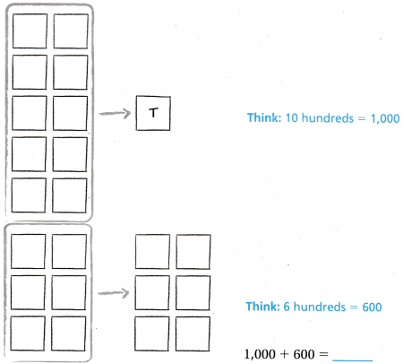 Texas Go Math Grade 4 Lesson 7.1 Answer Key Multiply Tens, Hundreds ...