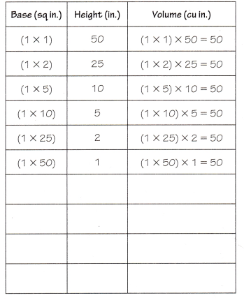 Texas Go Math Grade 5 Lesson 12.5 Answer Key 20 – Go Math Answer Key