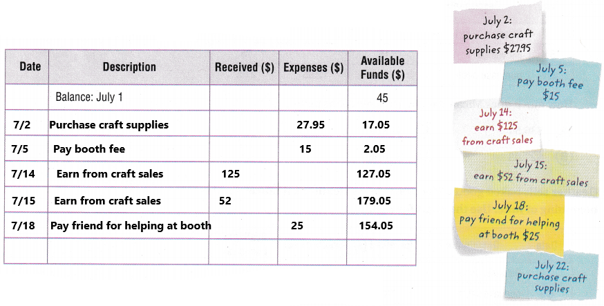 Texas Go Math Grade 5 Lesson 17.5 Answer Key Keeping Records – Go Math ...