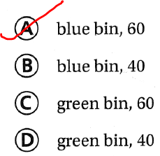Texas Go Math Grade 5 Lesson 2.5 Answer Key Estimate with 2-Digit ...