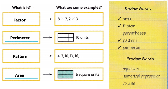 Texas Go Math Grade 5 Unit 3 Answer Key Algebraic Reasoning – Go Math ...