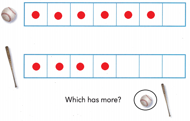 Texas Go Math Grade 1 Lesson 19.2 Answer Key Make Picture Graphs – Go ...