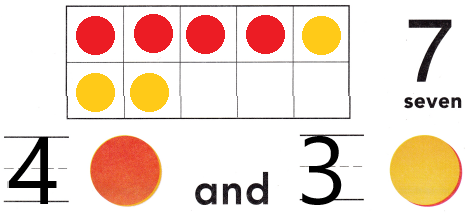 Texas Go Math Kindergarten Lesson 4.3 Answer Key Model and Count 7 – Go ...