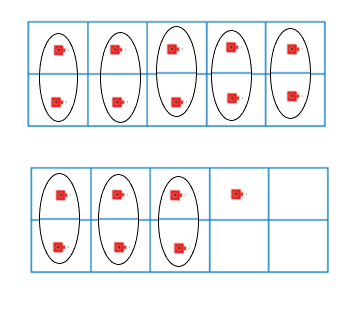 Texas Go Math Grade 2 Lesson 13.1 Answer Key Even and Odd Numbers – Go ...