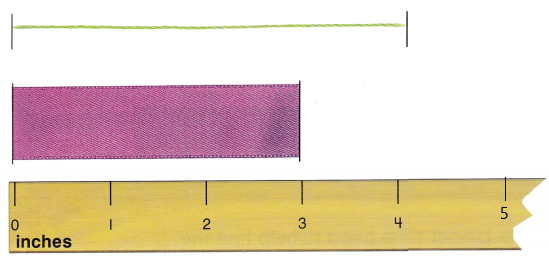 Texas Go Math Grade 2 Lesson 16.2 Answer Key Measure with an Inch Ruler ...