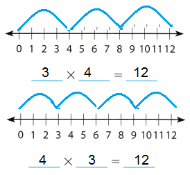 Texas Go Math Grade 3 Lesson 6.2 Answer Key Skip Count on a Number Line ...