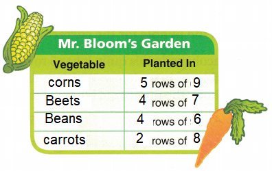 Texas Go Math Grade 3 Lesson 6.4 Answer Key Model with Arrays – Go Math ...