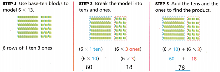 Texas Go Math Grade 4 Lesson 7.3 Answer Key Multiply Using the ...