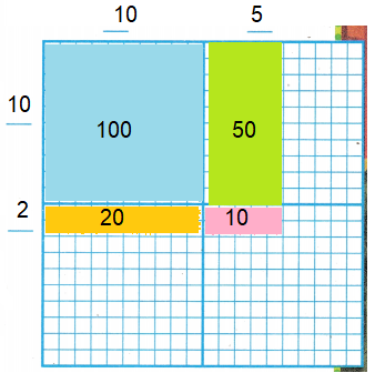 Texas Go Math Grade 4 Lesson 8.3 Answer Key Area Models and Partial ...