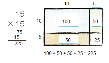 Texas Go Math Grade 4 Lesson 8.4 Answer Key Multiply Using Partial ...