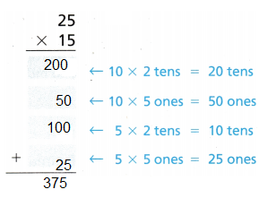 Texas Go Math Grade 4 Lesson 8.6 Answer Key Choose a Multiplication ...