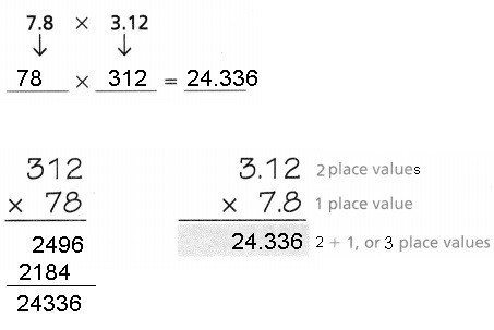 Texas Go Math Grade 5 Lesson 3.7 Answer Key Multiply Decimals – Go Math ...