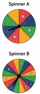 Texas Go Math Grade 7 Lesson 6.1 Answer Key Theoretical Probability of ...