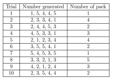 Texas Go Math Grade 7 Lesson 6.4 Answer Key Using Technology to Conduct ...