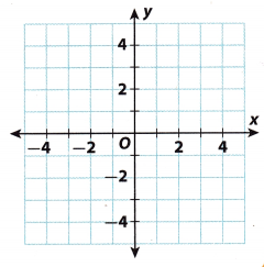 Texas Go Math Grade 8 Lesson 4.1 Answer Key 5 – Go Math Answer Key