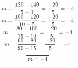 Texas Go Math Grade 8 Lesson 4.2 Answer Key 21 – Go Math Answer Key