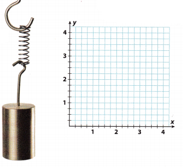 Texas Go Math Grade 8 Lesson 4.3 Answer Key 10 – Go Math Answer Key