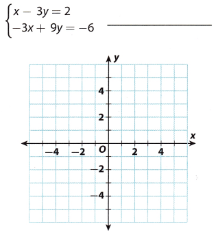 Texas Go Math Grade 8 Lesson 4.5 Answer Key 8 – Go Math Answer Key