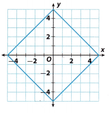 Texas Go Math Grade 8 Module 13 Quiz Answer Key – Go Math Answer Key