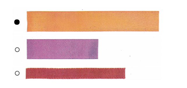 Texas Go Math Grade 1 Lesson 17.1 Answer Key Length – Go Math Answer Key