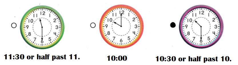 Texas Go Math Grade 1 Lesson 18.3 Answer Key Time to the Hour and Half ...