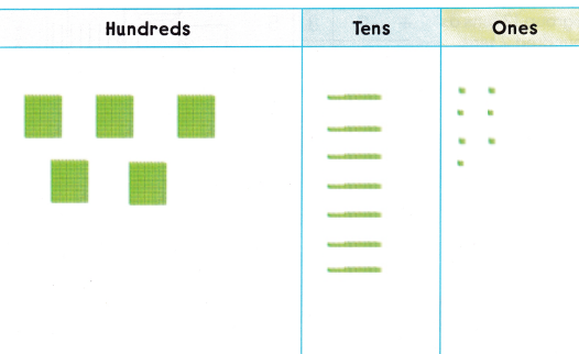 Texas Go Math Grade 2 Lesson 10.3 Answer Key 3-Digit Addition: Regroup ...