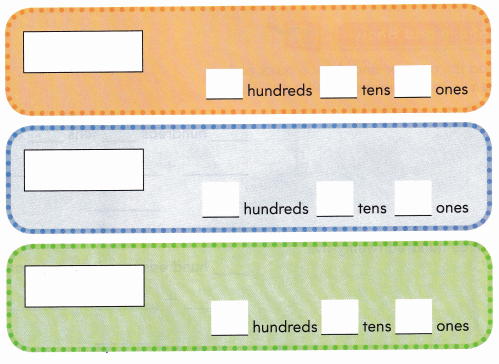 Texas Go Math Grade 2 Lesson 2.1 Answer Key Different Forms of Numbers ...