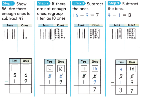 Texas Go Math Grade 2 Lesson 8.3 Answer Key Model and Record 2-Digit ...