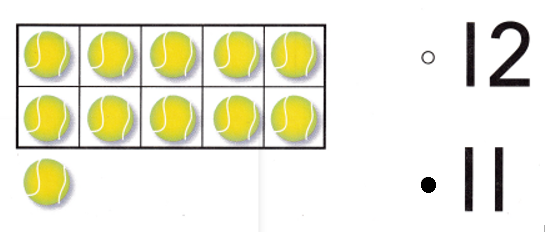 Texas Go Math Kindergarten Lesson 7.1 Answer Key Model and Count 11 and ...