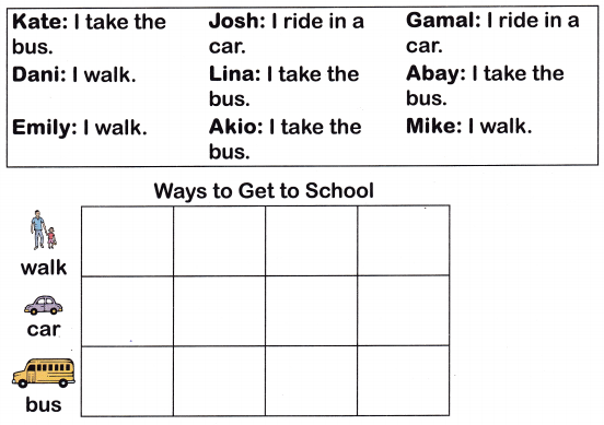 McGraw Hill Math Grade 1 Chapter 12 Lesson 3 Answer Key More Practice ...