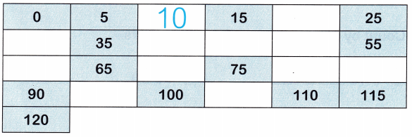 McGraw Hill Math Grade 1 Chapter 6 Lesson 5 Answer Key Writing Numbers ...