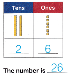 McGraw Hill Math Grade 1 Chapter 9 Lesson 3 Answer Key Showing Tens and ...