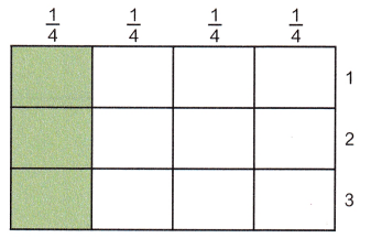 McGraw Hill Math Grade 5 Chapter 8 Test Answer Key – Go Math Answer Key